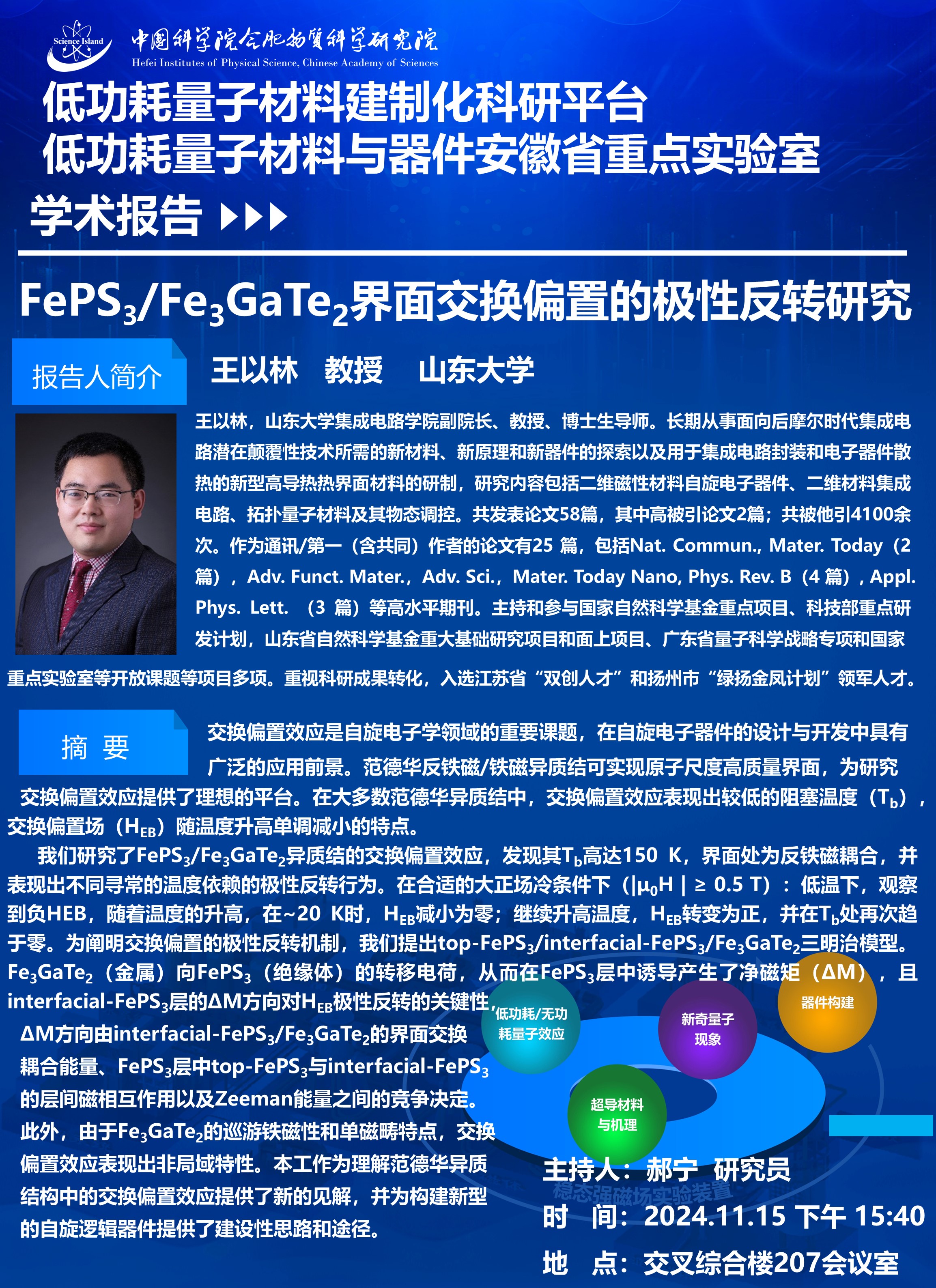 建制化科研平台报告（11.15）：FePS3/Fe3GaTe2界面交换偏置的极性反转研究----强磁场科学中心